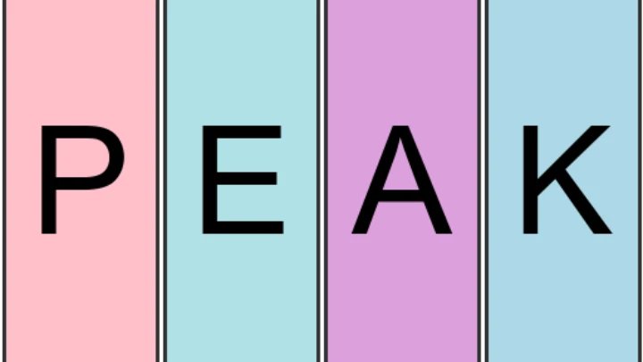 Peak - Card Game