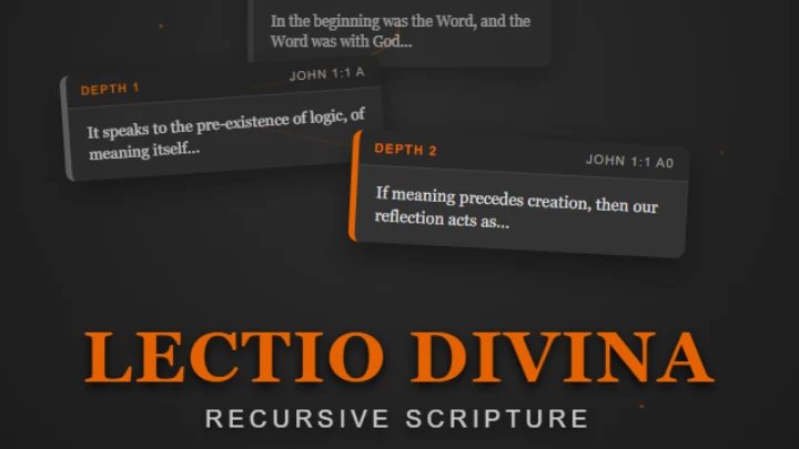 LECTIO DIVINA: Recursive Scripture