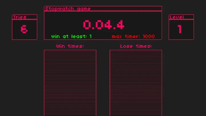 Mini Stopwatch