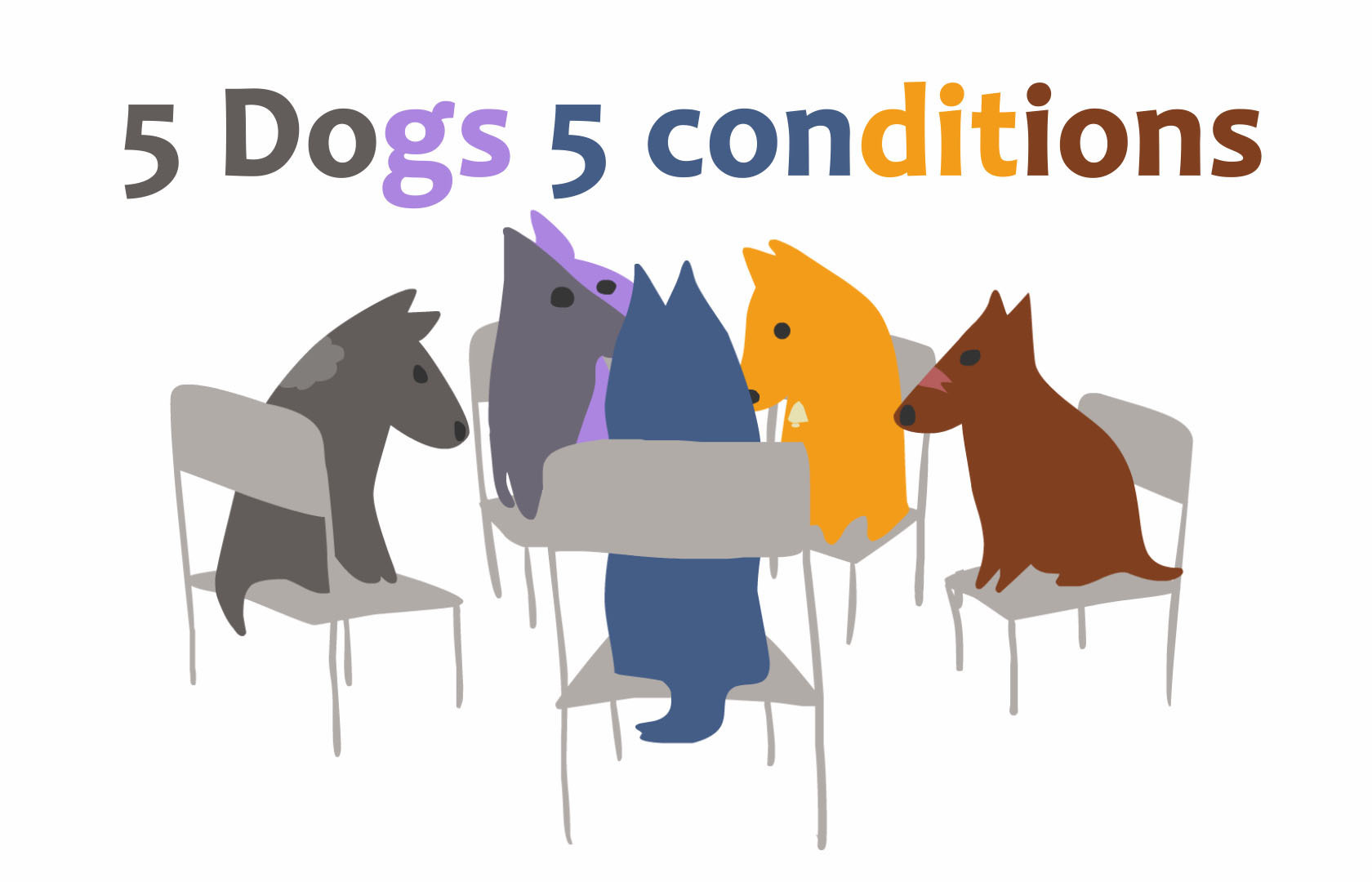5 Dogs 5 Conditions