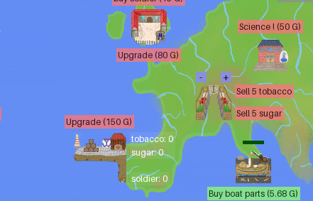 Slavery Triangular Trade