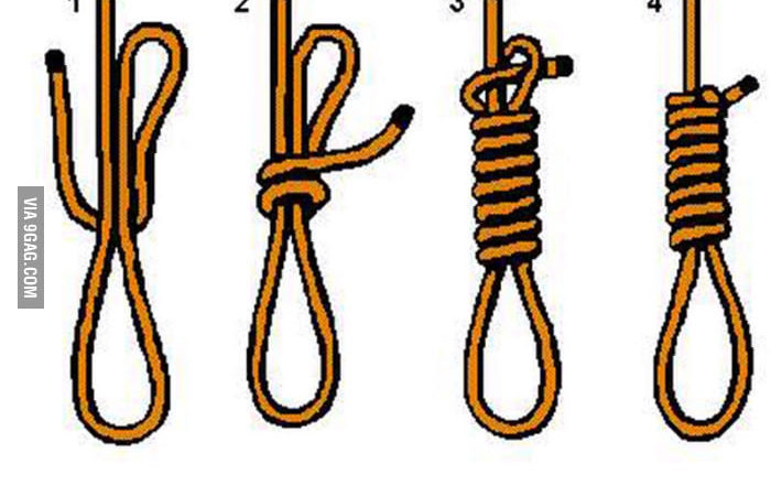 NOOSE TUTORIAL