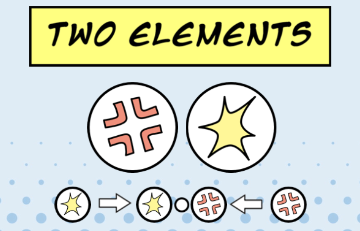 Two Elements