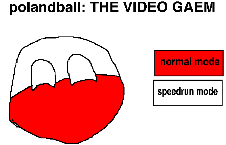Polandball: The Video Game
