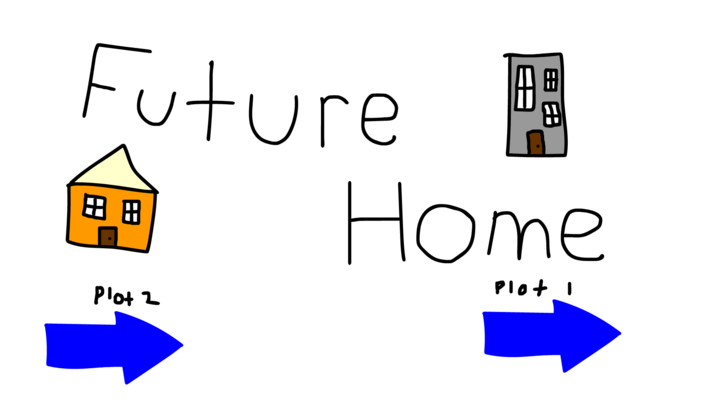 Future Home