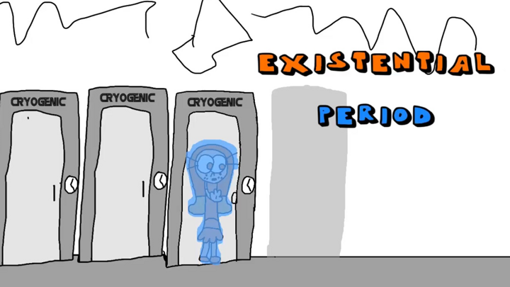 Existential period arc 1 episode 1 pilot