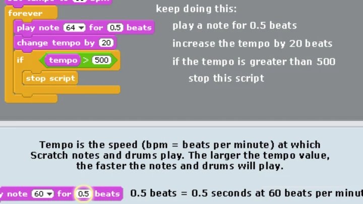 Giga's Math Quiz (2015)