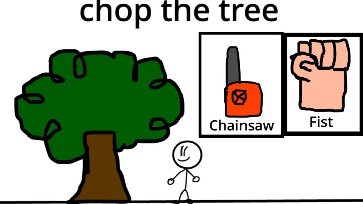 chop the tree
