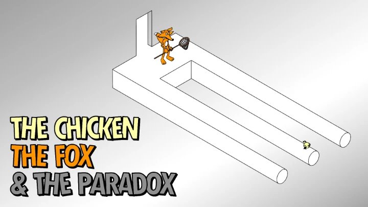2.5D Animated Short Film | The Chicken The Fox & The Paradox | The Impossible Trident