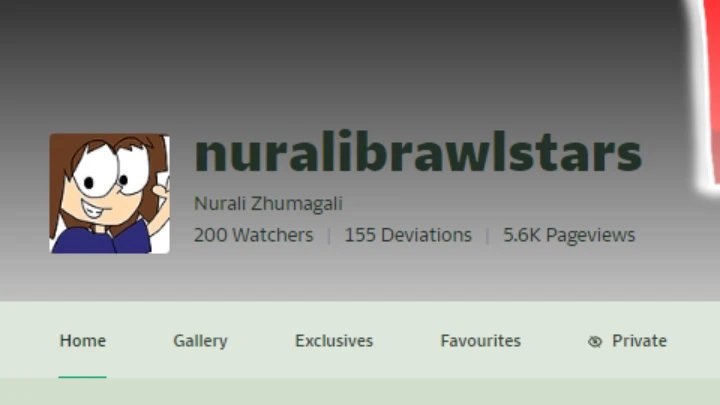 200 Watchers on dA!