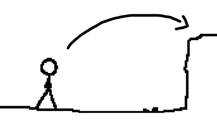 10 ways of getting over a ledge