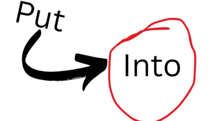 Put Character Into the Circle