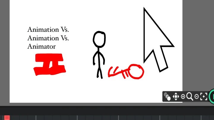 Animation Vs. Animation Vs. Animator II