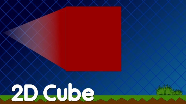 2D Cube