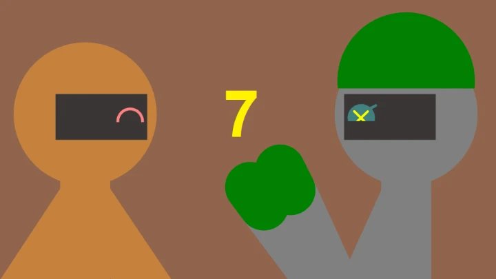 7 - The Promise ( The Helper-Bots )